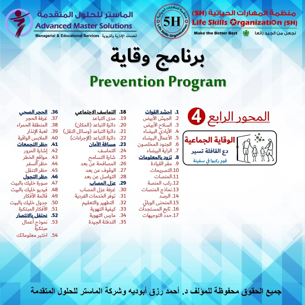 Advanced Master Solutions | AWARENESS-Program